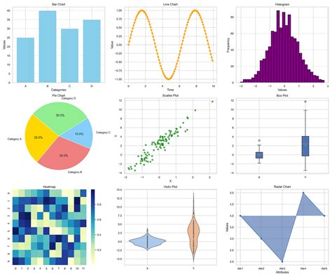 How To Outline Phd Thesis Chapters A Step By Step Beginners Guide