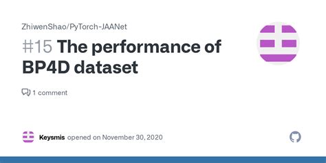 The Performance Of Bp4d Dataset · Issue 15 · Zhiwenshaopytorch Jaanet · Github
