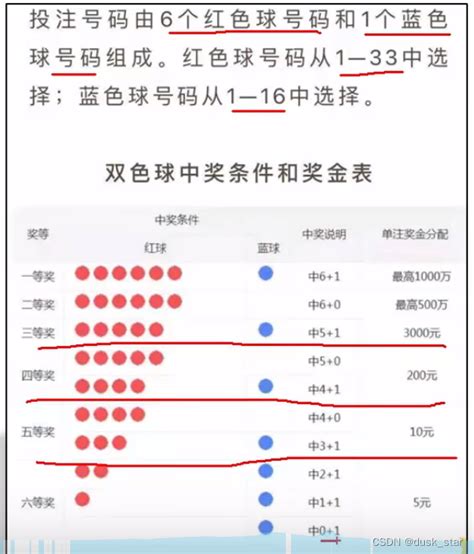 Java实现双色球模拟抽奖及中奖判断 Csdn博客