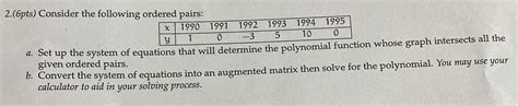 solved consider the following ordered