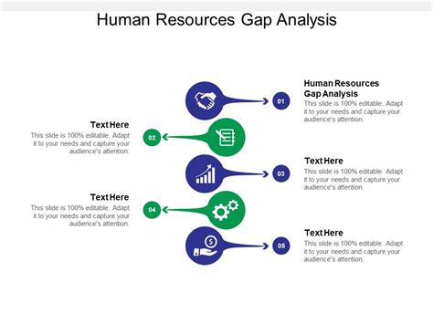 Human Resources Gap Analysis Ppt Powerpoint Presentation Portfolio