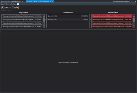 performance issues and unusual cpu cycles in middlewares · issue 3890 · dotnet aspnetcore · github
