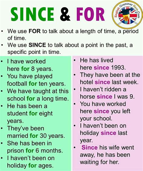 Then Vs Than What S The Difference Between Than Vs Then Artofit