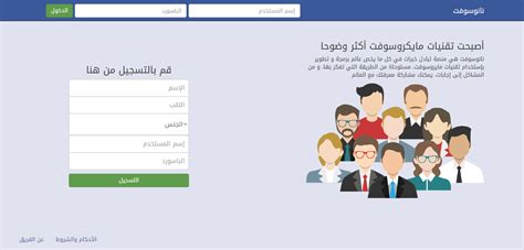 Github Amine Smahinanosoft A Forum System Built Using Plain Php