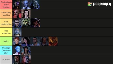 Mass Effect Trilogy Romances Tier List Community Rankings Tiermaker