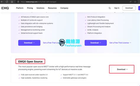 centos7安装emqx并搭建个人mqtt代理服务器 python实现mqtt通信测试教程