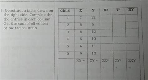 Solved 1 Construct A Table Shown On The Right Side Complete The The