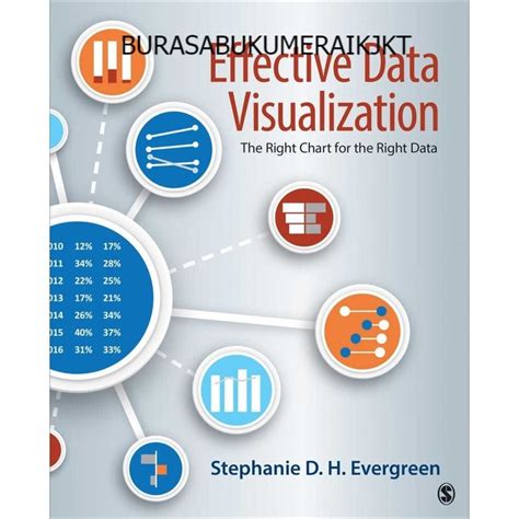 Jual Buku Effective Data Visualization The Right Chart For The Right Data Shopee Indonesia