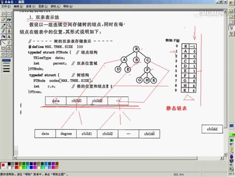 数据结构严蔚敏c语言版，教你实现数据结构视频课程 Vipc6资源网