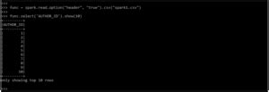 PySpark GitHub Learn The Projects And Functions Of GitHib