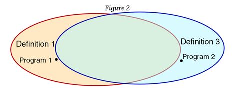 什么是内存泄露 老K的Java博客