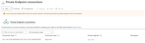 How To Secure Azure Web App With Front Door Web App Access