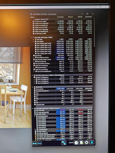 Bad Cinebench R20 Results On Ryzen 5 7600x Ramdhelp