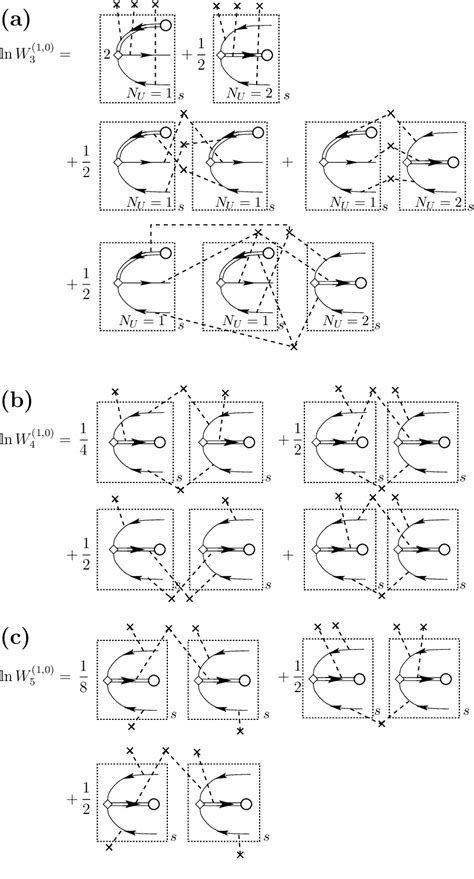 Figure 13 From Metalinsulator Transition In A Weakly Interacting Many