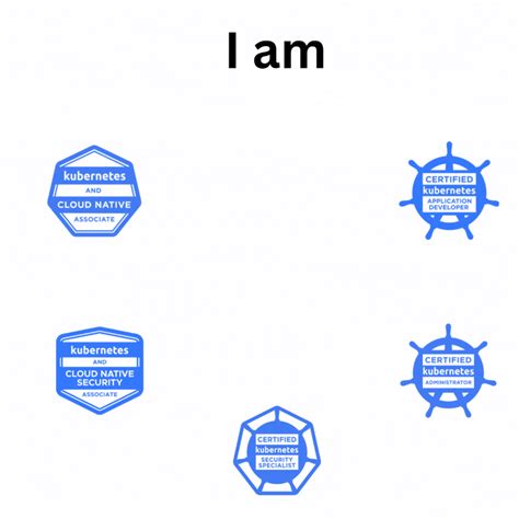 kubestronaut kubernetes devops devopsgroup cloudnative milestone