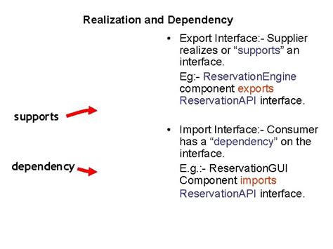 Course Overview Background Uml And Object Orientation Diagrams