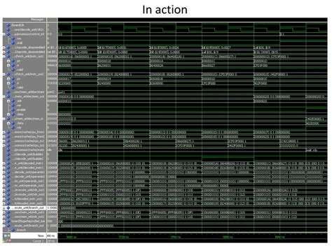Ppt Two Issue Super Scalar Cpu Powerpoint Presentation Free Download