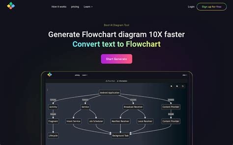 Aiflowchart使用入口地址 Ai网站最新工具和软件app下载