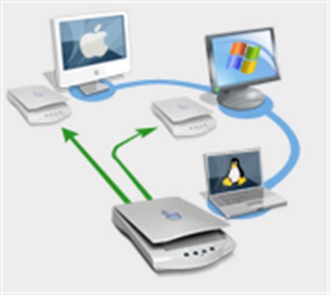 USB Over Network For Mac Share USB Device Over IP On Mac With USB Network Gate
