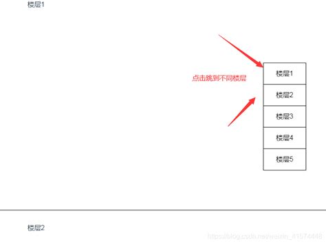 Vue简易楼层跳跃（vue Scrollto） Csdn博客