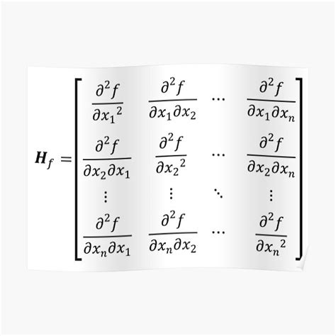 Hessian Matrix Important Tool Of Differential Calculus Premium Matte Vertical Poster