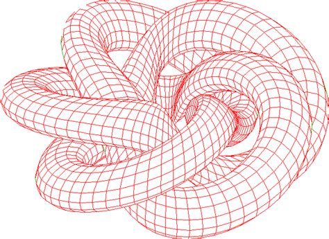 Drawing Torus Knots By Gnuplot