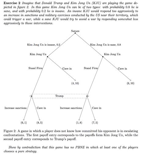 Can Anyone Help Me About This Game Theory Question