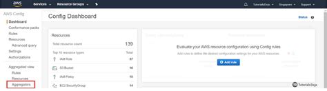 Multi Account Multi Region Data Aggregation On Aws Config Tutorials Dojo