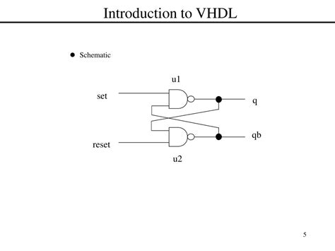 Ppt Introduction To Vhdl Powerpoint Presentation Free Download Id