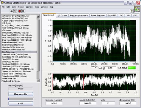 Labview Sound And Vibration Toolkit User Manual Innersoftware