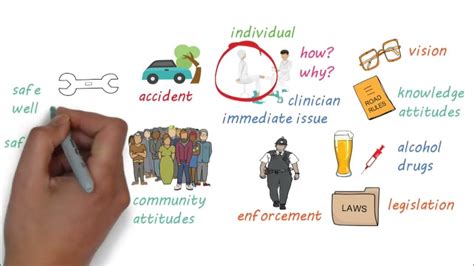 Нийгмийн эрүүл мэнд гэж юу вэ Youtube