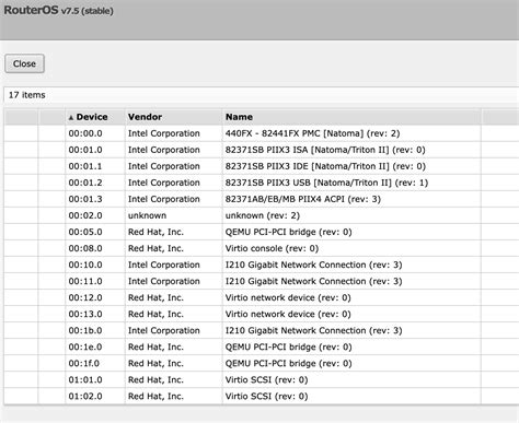 Fasttrack Counter To Be Less Than The Firewall Entry Counter？ And Why