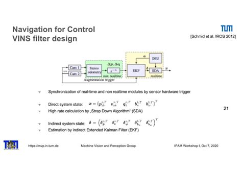 Visual Mapping And Collision Avoidance Dynamic Environments In Dynamic Environments Ppt