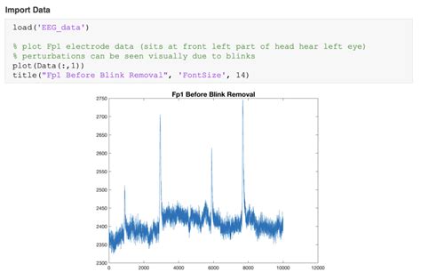 Independent Component Analysis Ica Towards Data Science