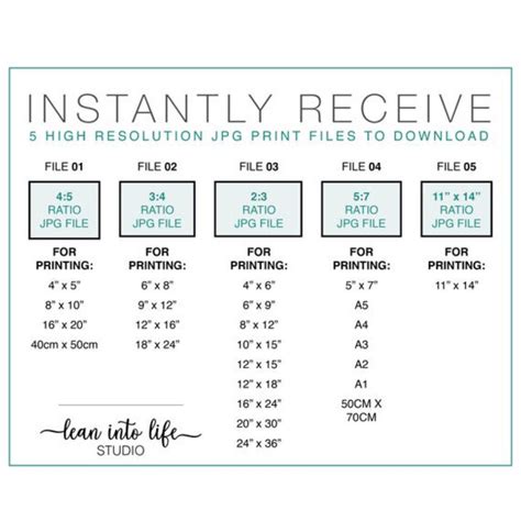 Did You Know When You Purchase One Of Our Digital Prints You Instantly Receive Files On