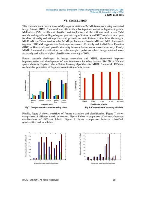 Implementation Of Miml Framework Using Annotated Pdf