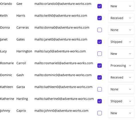 Datagrid In Net Maui Stack Overflow