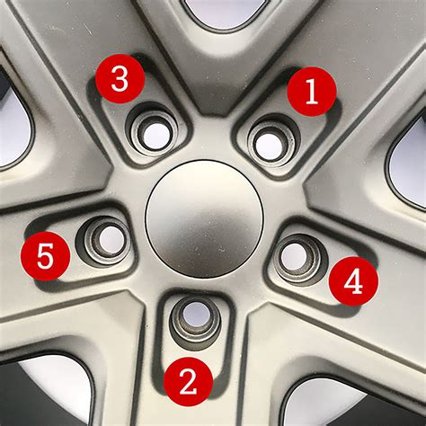 Typical Jeep Lug Nut Torque Specifications