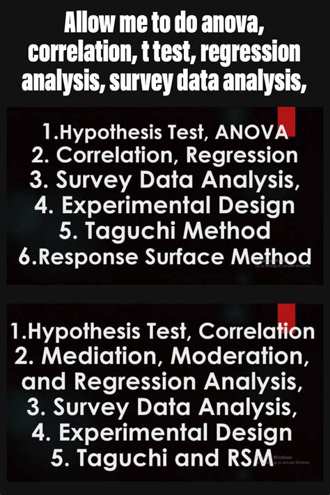 Mohsin54 I Will Do Anova Correlation T Test Regression Analysis