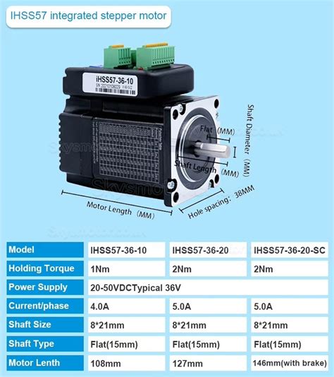 JMC NEMA Integrated Closed Loop Stepper Motor IHSS SC Deg Nm Nm Nm A A
