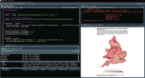 Hesham Haroon On Linkedin Its Time For Teaching Statistics Interactively With Webr