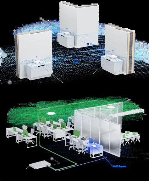 Ubiquiti UniFi Express UniFi Cloud Gateway WiFi 6 Access Point 140 m² Single unit Coverage 1