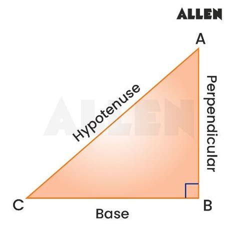 Cbse Class Maths Notes Chapter The Triangles And Its Properties