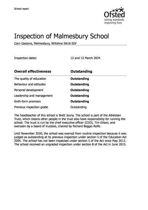 Ofsted 2024 Malmesbury School