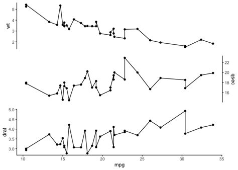 January 2025 Top 40 New Cran Packages R Bloggers