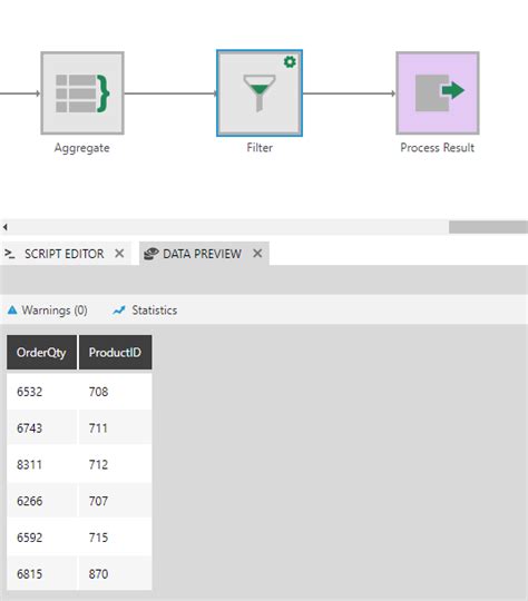 filter common transforms cleanse consolidate and modify data