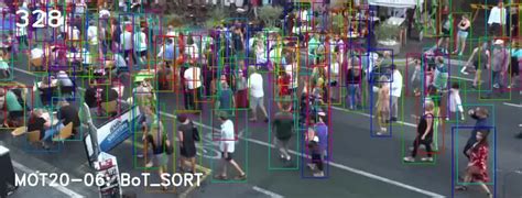 Roy Orfaig On Linkedin Deeplearningai Computervision Telavivuniversity Autonomous 11 Comments