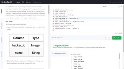 gunaji panchal on linkedin sql datascience dataanalytics database programming techcommunity…