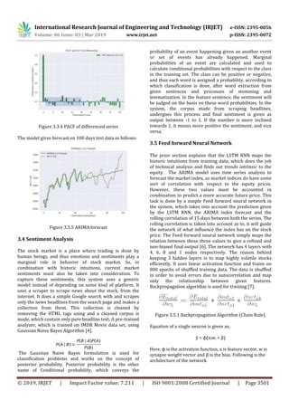 IRJET Stock Price Prediction Using Combination Of LSTM Neural Networks
