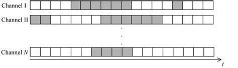 An Example Of The Operation Of The Algorithm Download Scientific Diagram